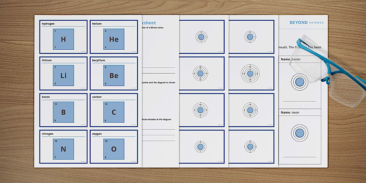 Atomic Structure And The Periodic Table Electron Configuration