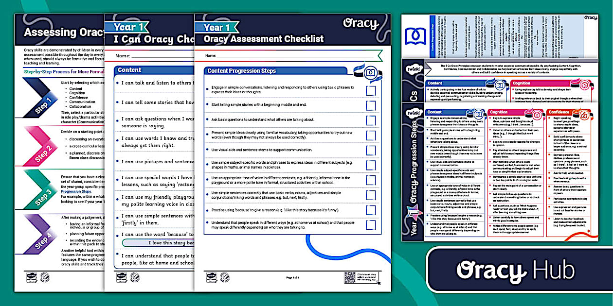 Year 1 Assessing Oracy Pack (teacher made) - Twinkl