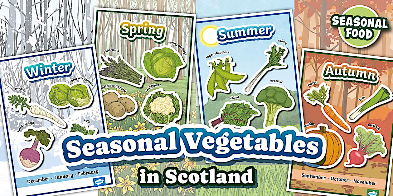 Seasonal Vegetables in Scotland Display Posters