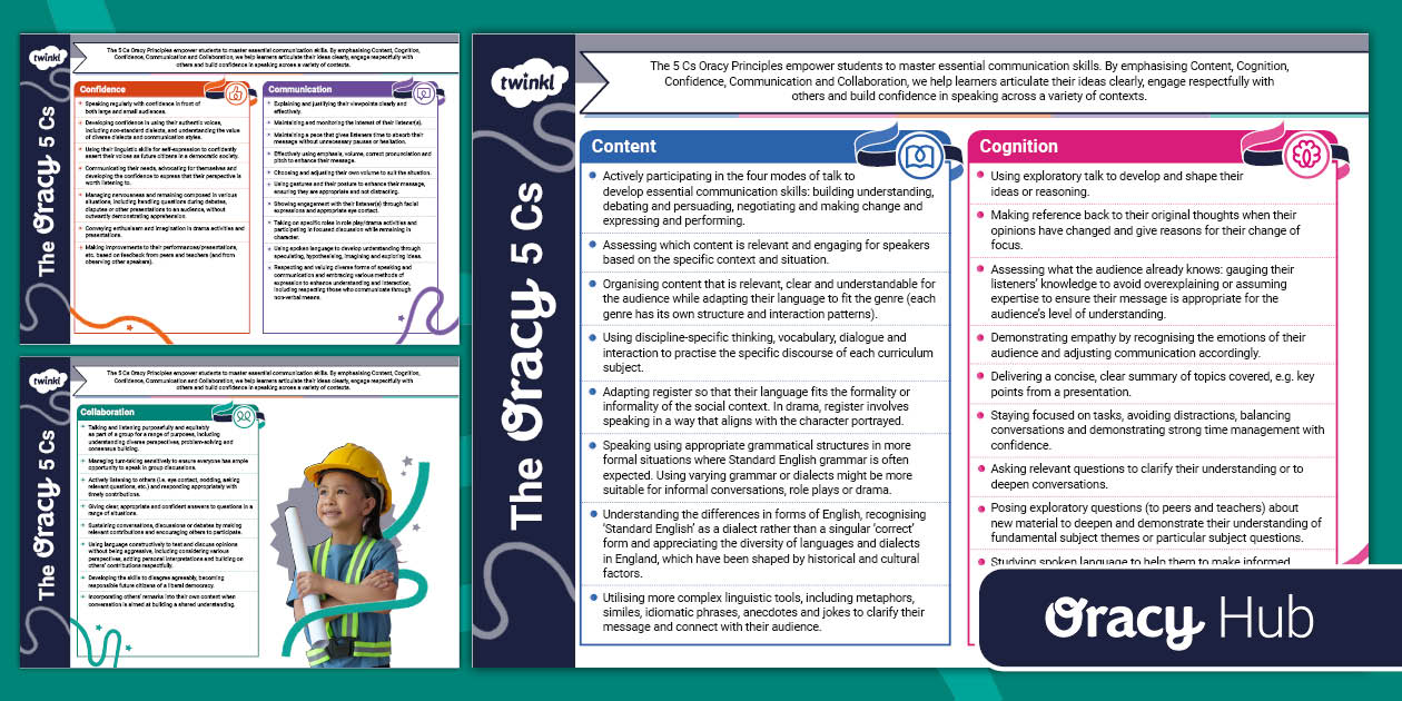 FREE! - The 5 Cs Oracy Framework and Principles | Twinkl | KS1