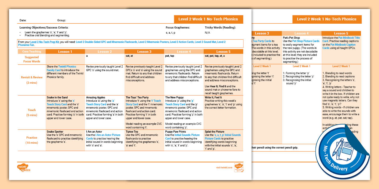 's, a, t, p' No-Tech Phonics Lesson Plan - Level 2 Week 1