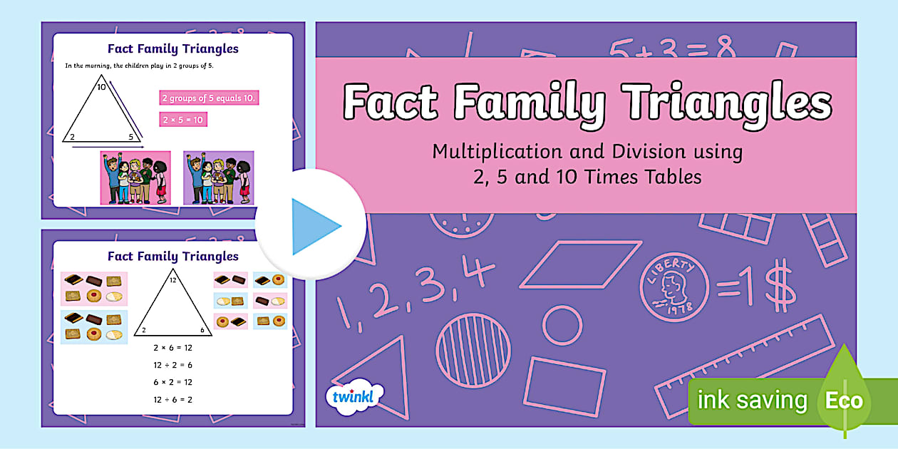 👉 Fact Family Triangles for 2, 5 and 10 Times Tables