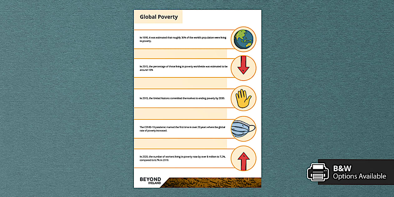 Global Poverty Display Poster