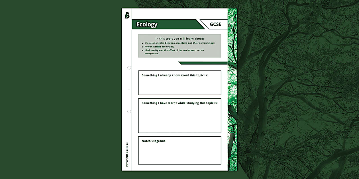 AQA GCSE Biology: Ecology Topic Title Page (teacher made)