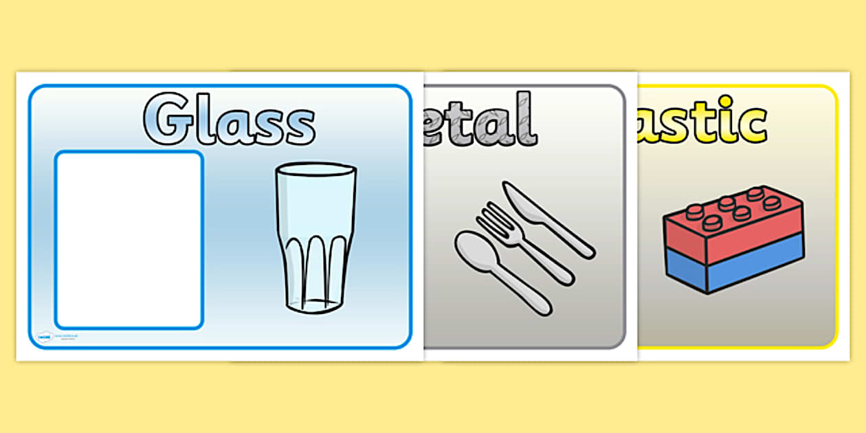 Editable Class Group Signs (Materials) (teacher made)