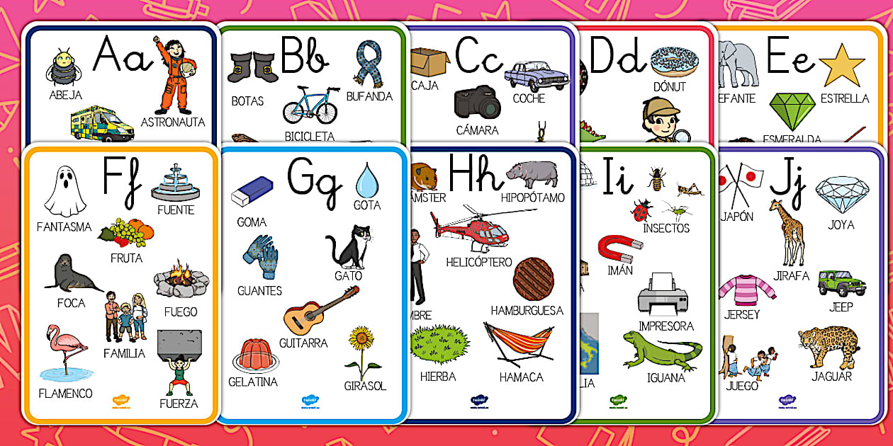 Pósters: Las letras y sus sonidos (Hecho por educadores)
