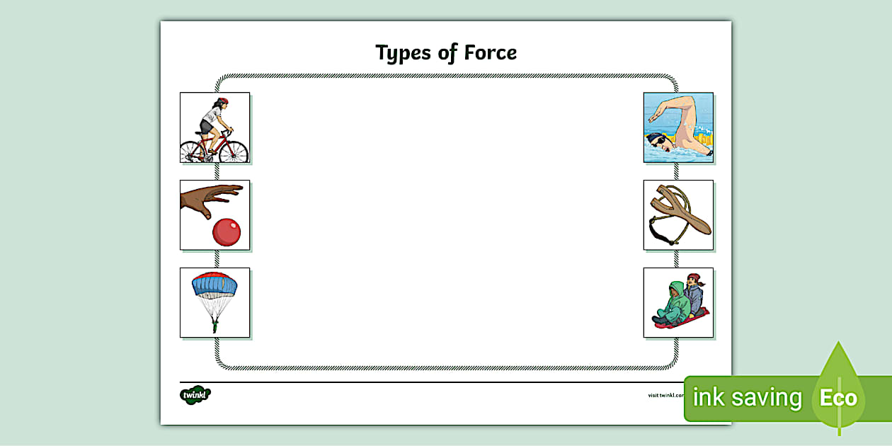 Design a Forces Poster Activity, Forces Revision - Twinkl