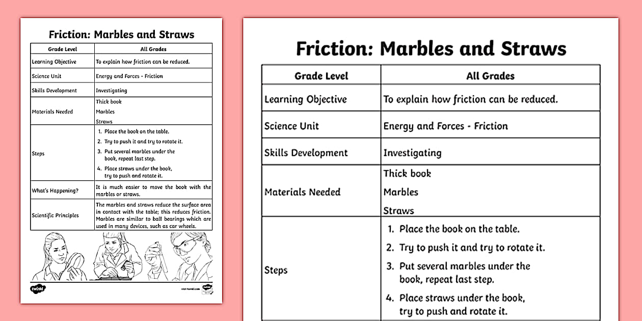Transportation Science Experiment (teacher made) - Twinkl