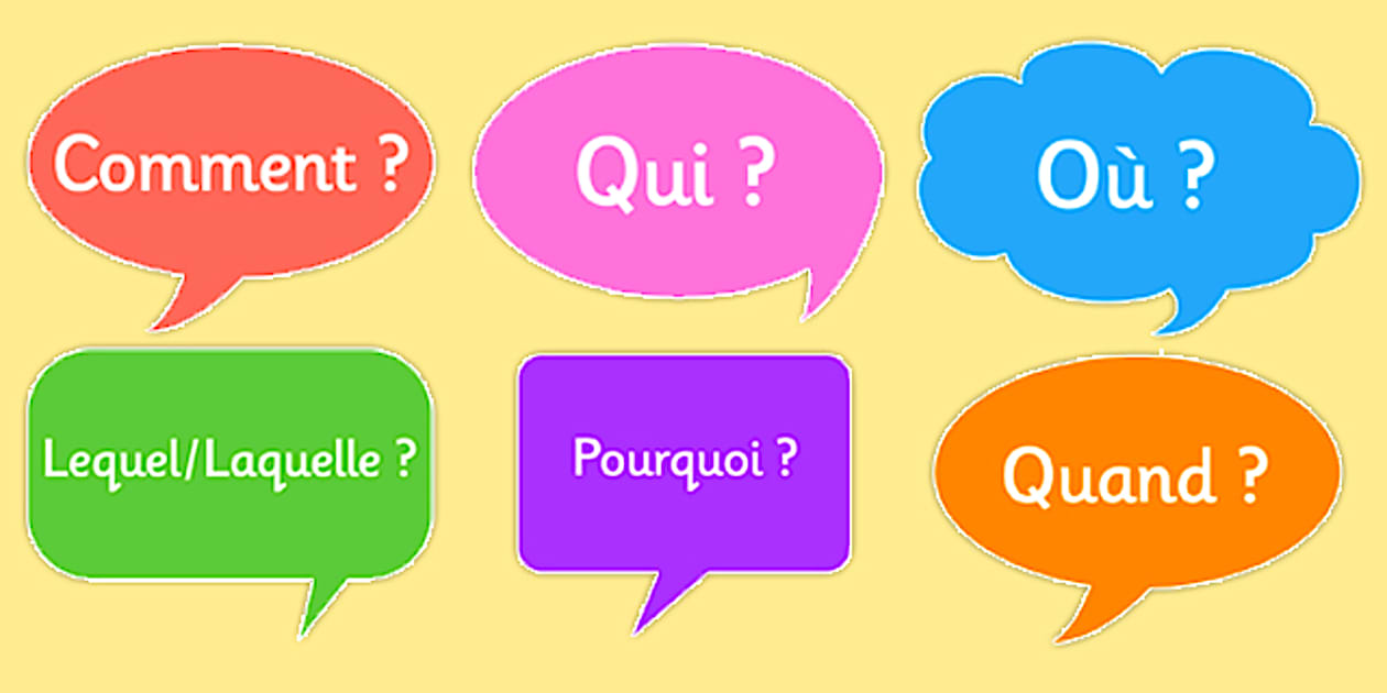 Question Words on Speech Bubbles French - Twinkl