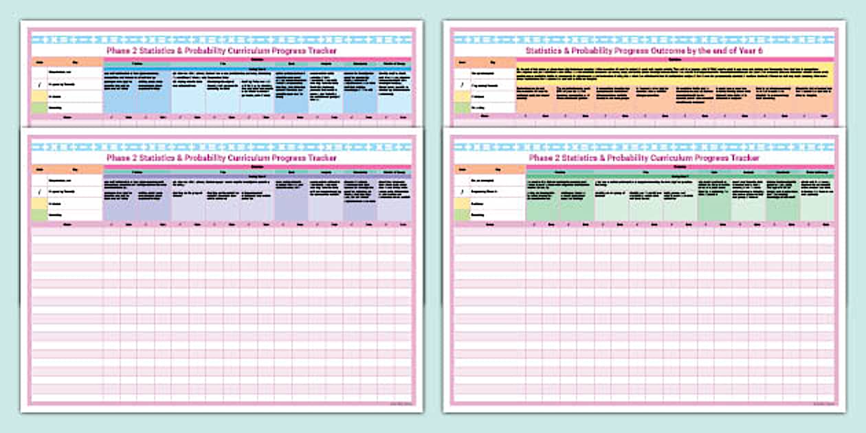 Phase 2 Statistics & Probability EditableCurriculum Progress Tracker