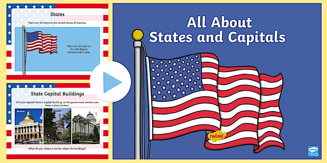 All About States and Capitals PowerPoint for K-2nd Grade