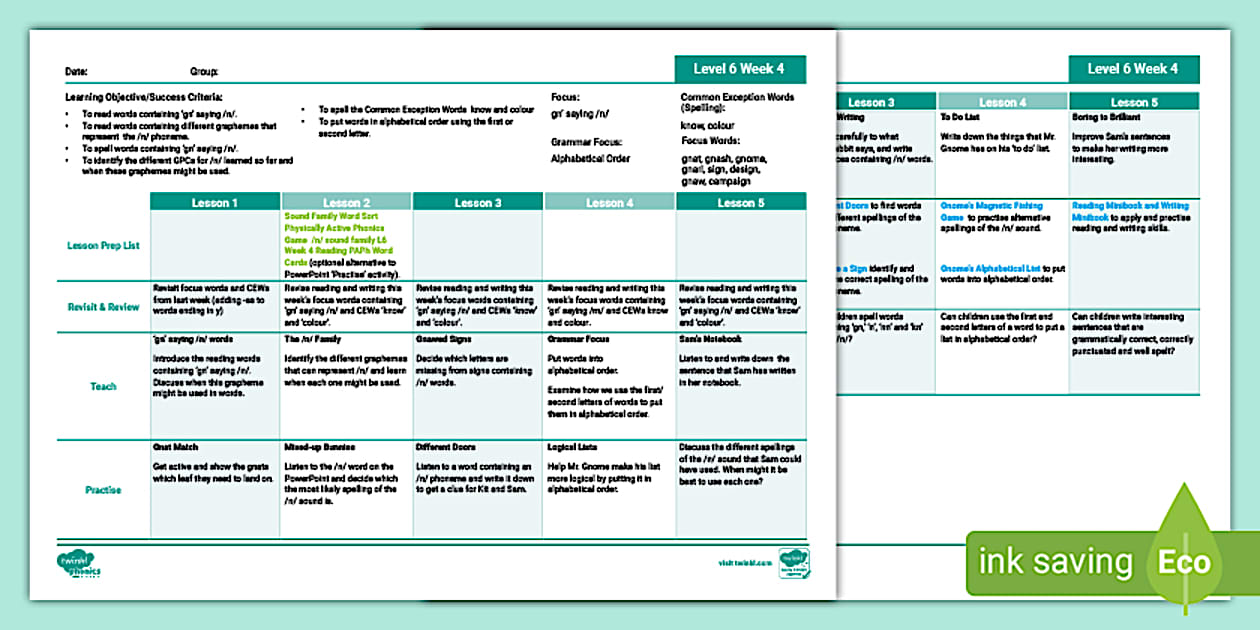 'gn' saying /n/ Lesson Plan Level 6, Week 4, Twinkl Phonics