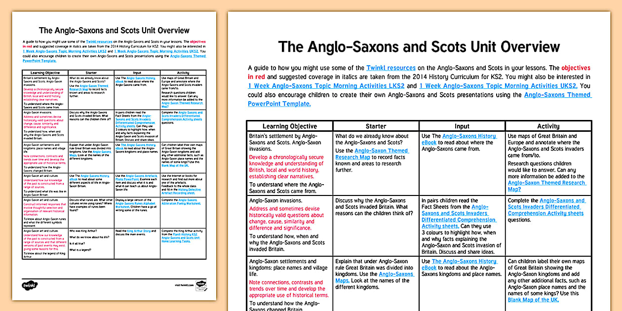 Anglo-Saxons and Scots - KS2 Primary Resource Planning