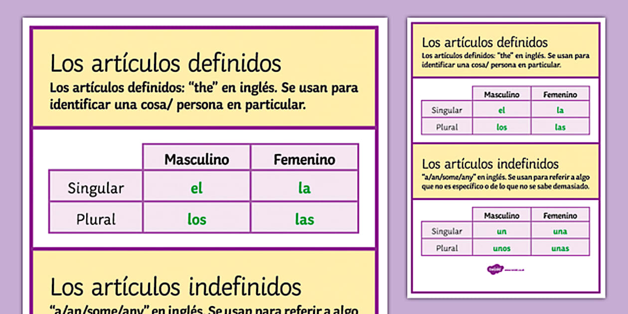 Definite and Indefinite Articles in Spanish Display Poster
