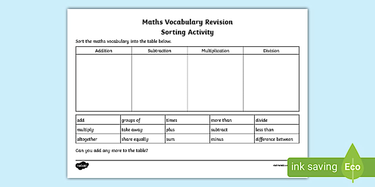 Editable Maths Vocabulary Revision Sorting Worksheet