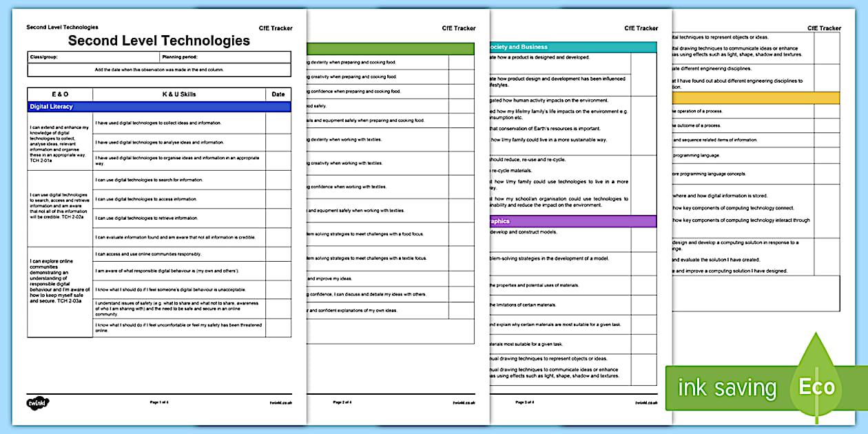 Technologies CfE Second Level Tracker (teacher made)