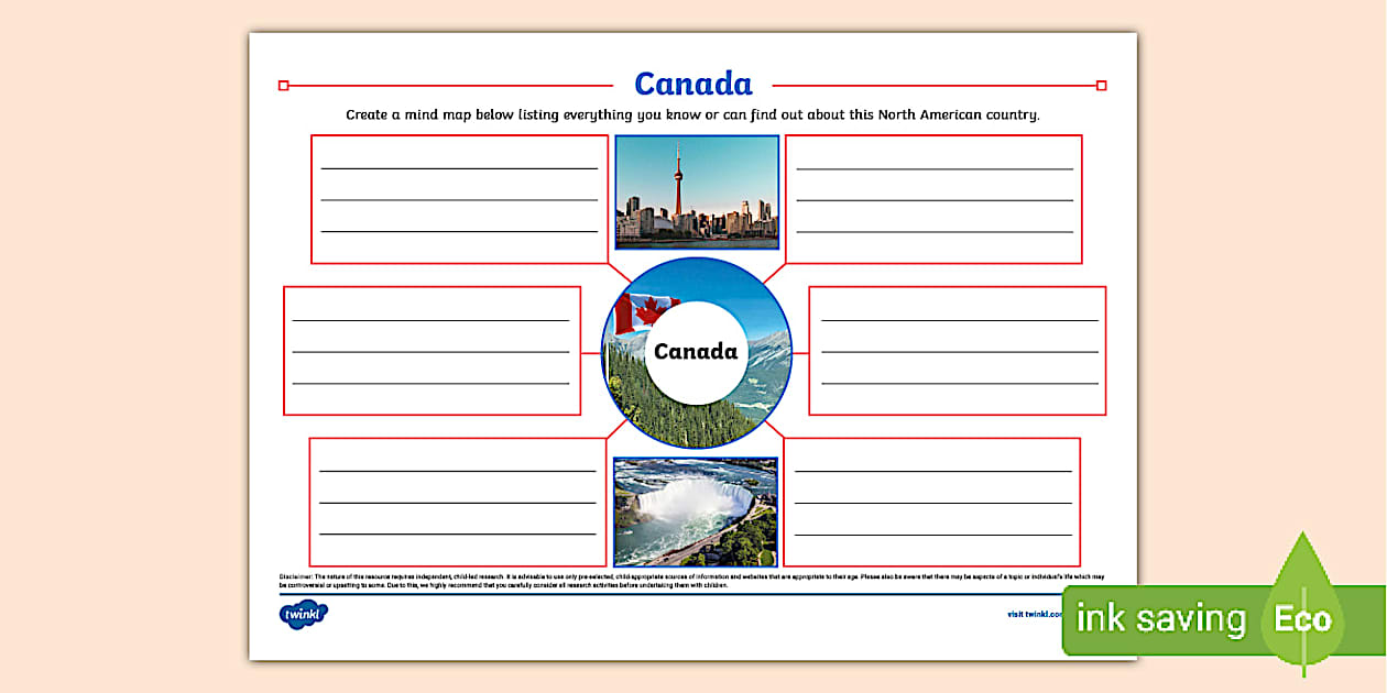 Canada Mind Map (Teacher-Made) - Twinkl