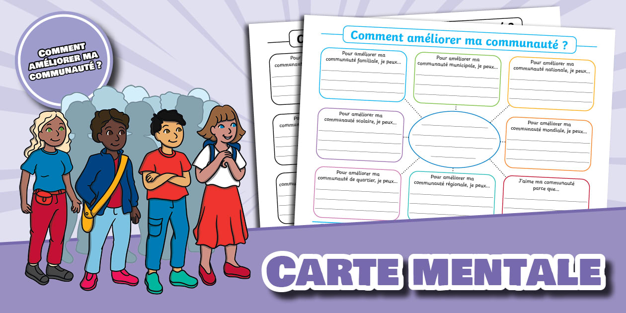 Carte mentale : Comment améliorer ma communauté