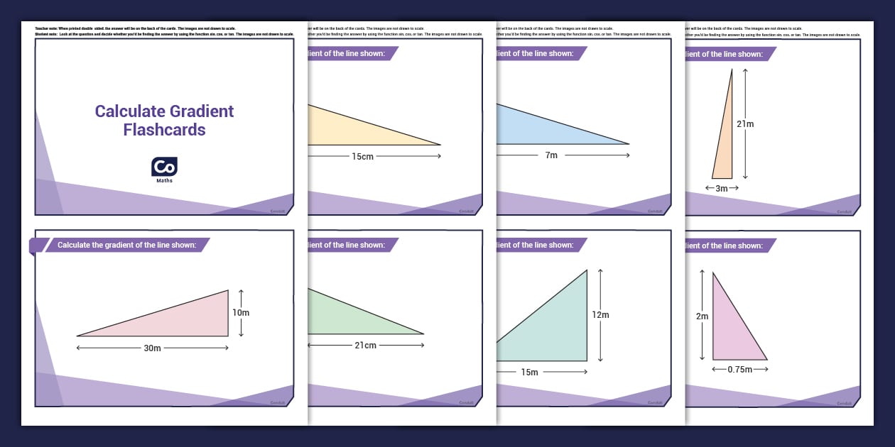 Calculate Gradient Flashcards (Teacher-Made) - Twinkl