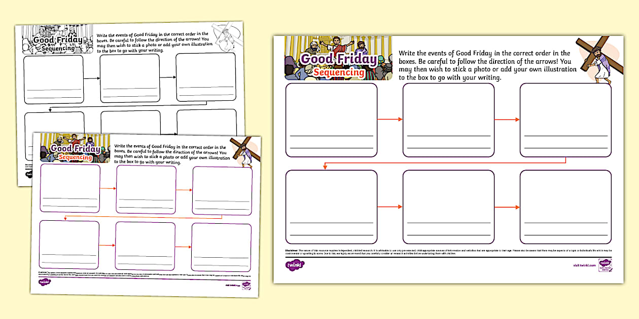 Good Friday Sequencing Mind Map (teacher made) - Twinkl