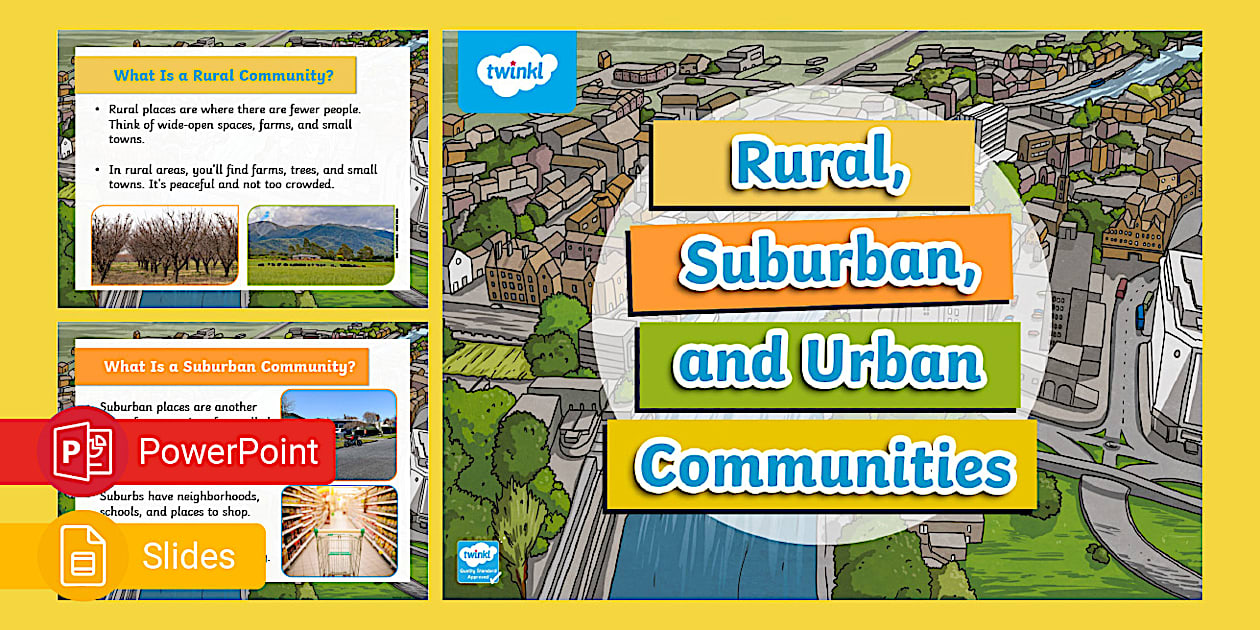 Rural, Suburban, and Urban Communities PowerPoint & Google Slides for 3rd-5th