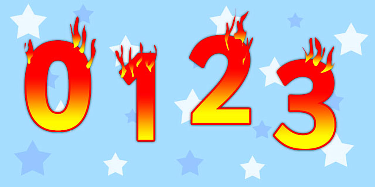 👉 Editable Display Numbers 0-20 Fire (teacher made)