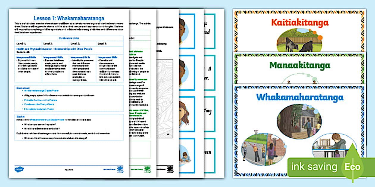 Hauora Back to School Unit | Health | Twinkl