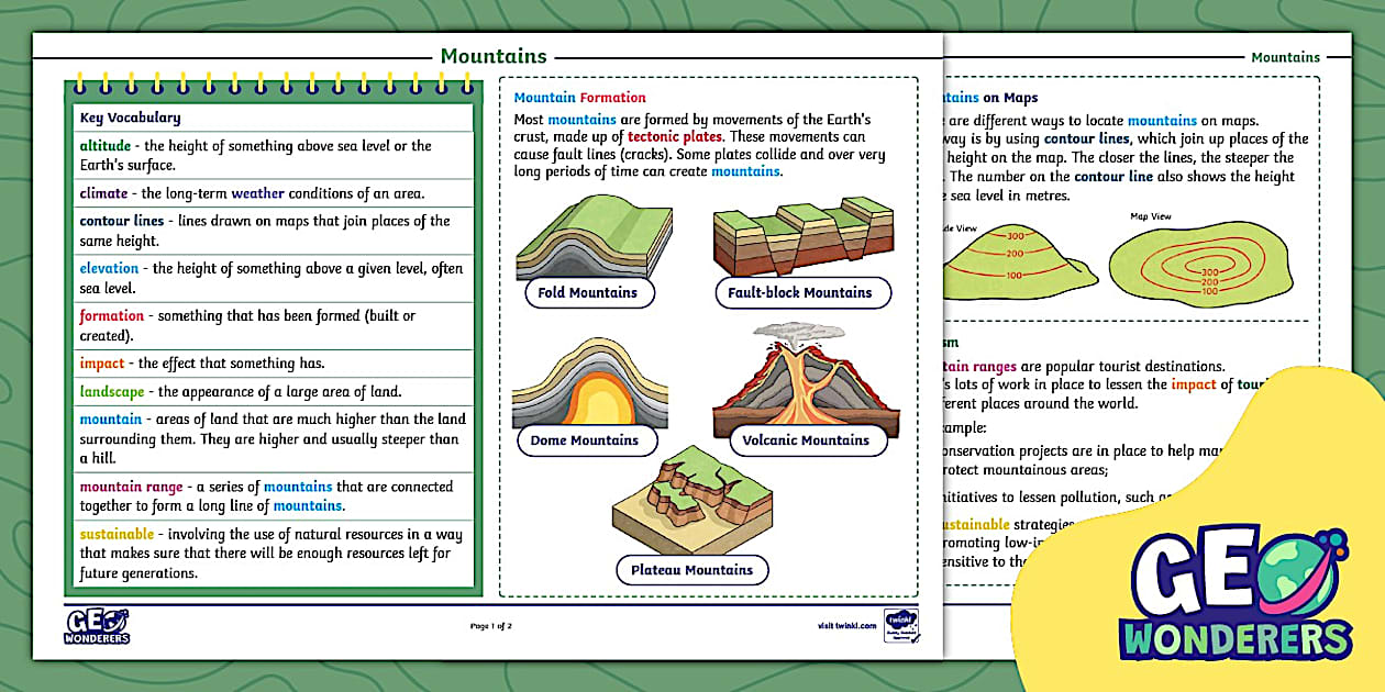 Geo Wonderers UKS2: Mountains Knowledge Organiser - Twinkl
