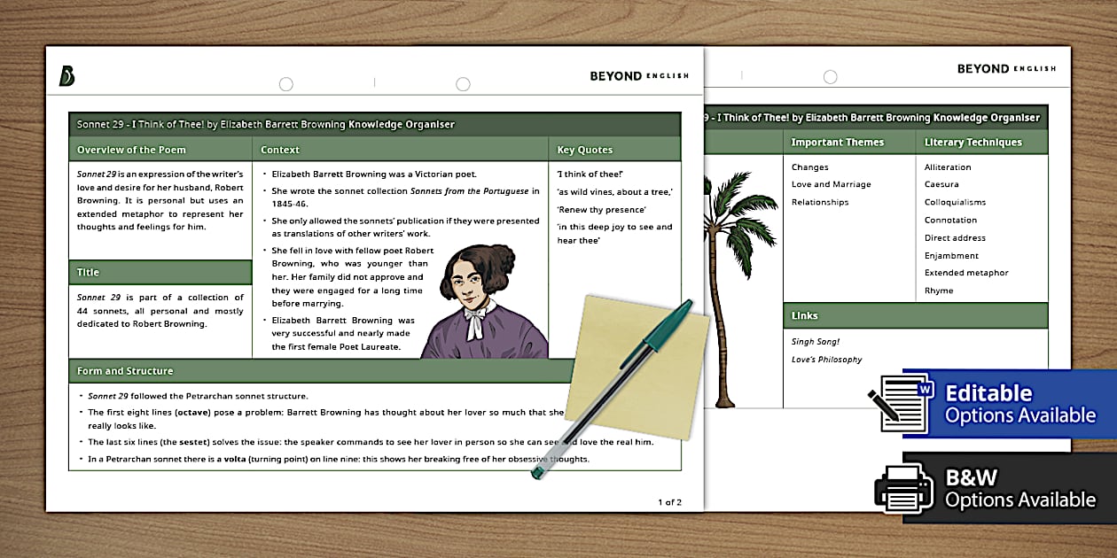 AQA GCSE Love and Relationships: Sonnet 29 SEN Knowledge Organiser