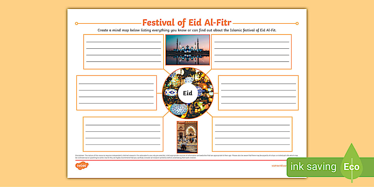 KS2 Festival of Eid Al-Fitr Mind Map (teacher made) - Twinkl
