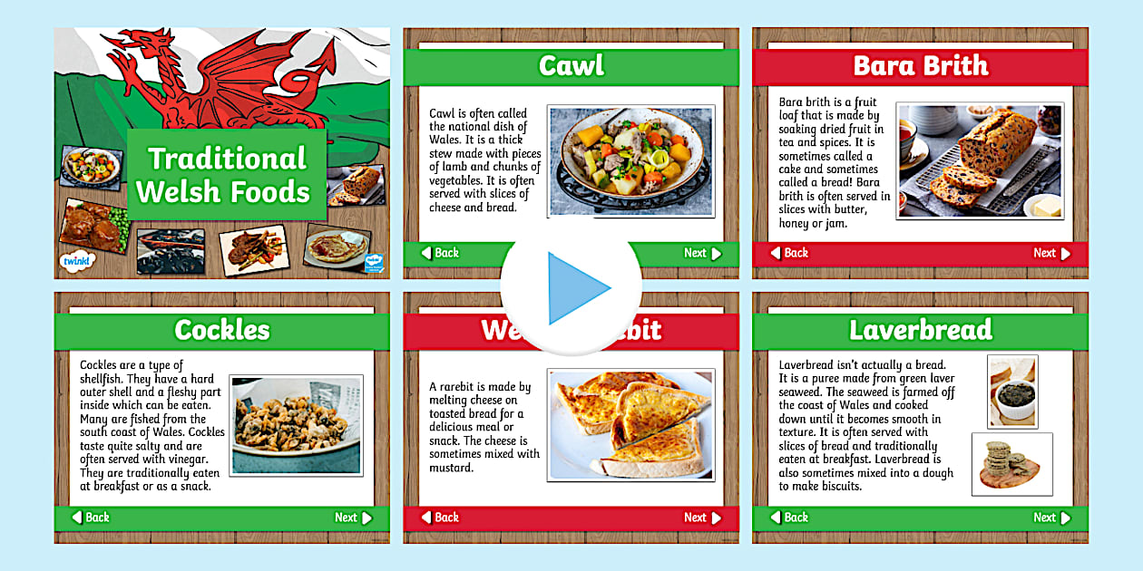 Learn about Welsh Foods with this Twinkl Cymru PowerPoint