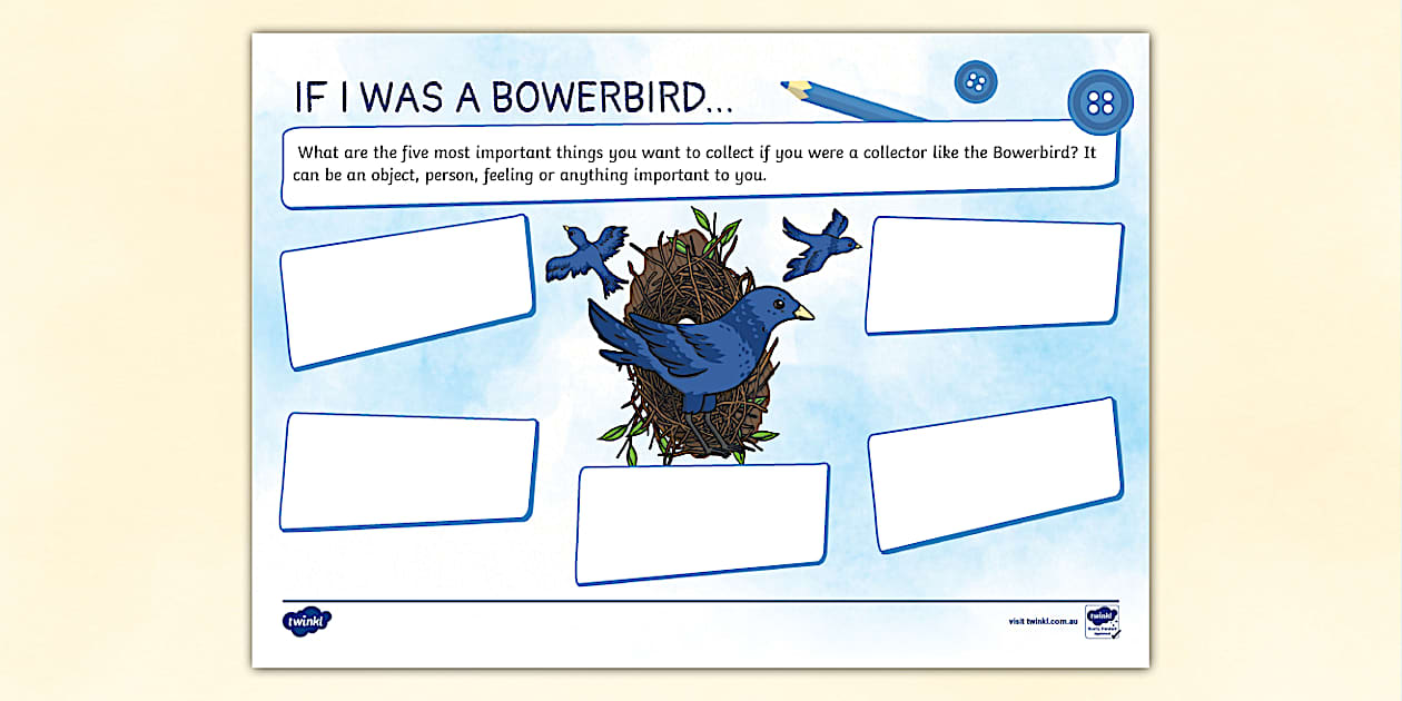 If I was a Bowerbird Template to Support the Teaching of 'Bowerbird Blues'