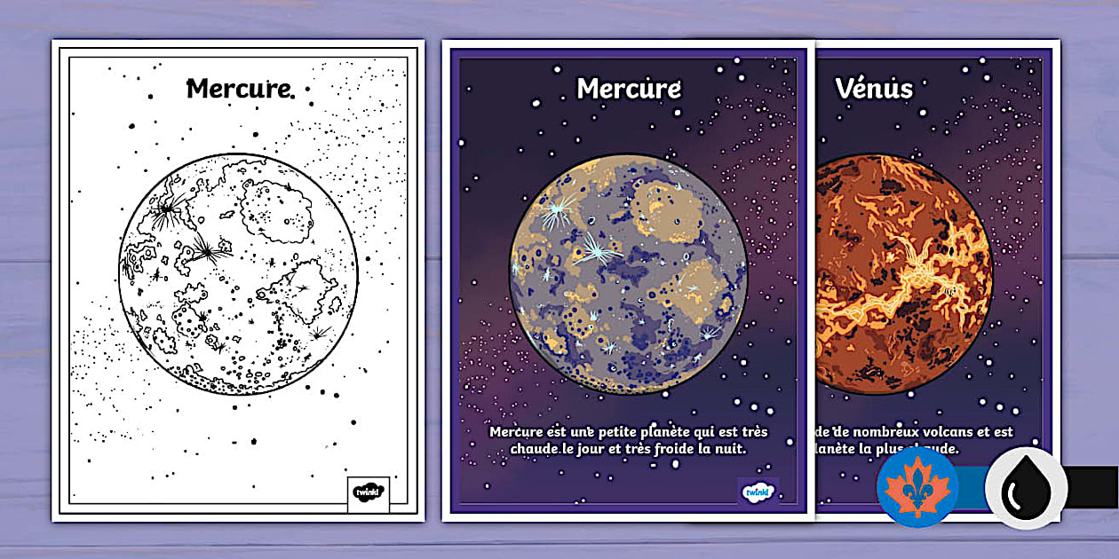 Planet Fact Display Pictures French