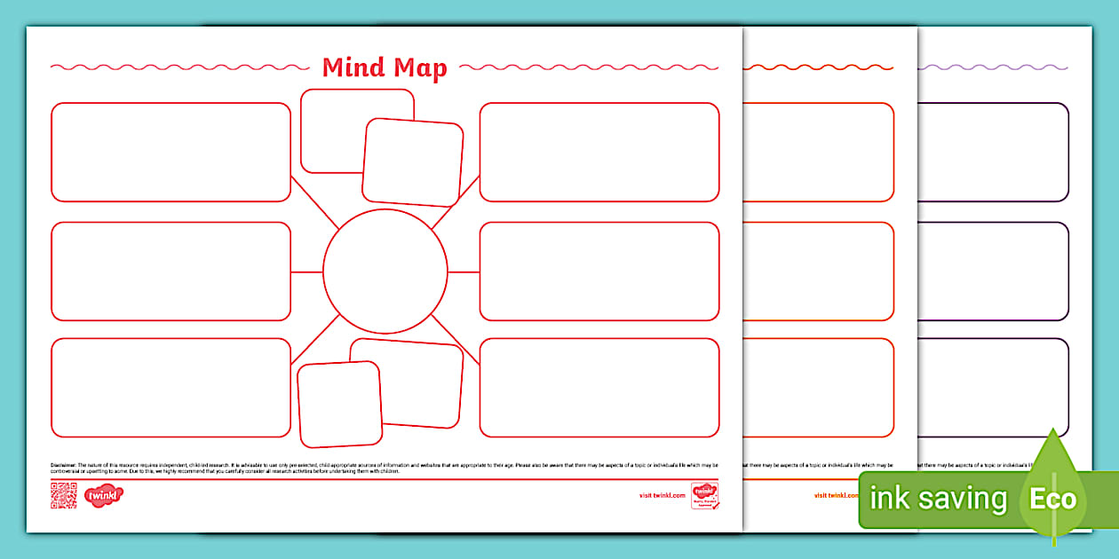 Mind Map Templates (Teacher-Made) - Twinkl