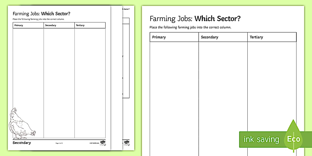 Food and Farming: Farming Job: Which Sector? Worksheet / Worksheet
