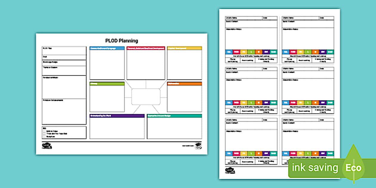 PLOD EYFS Planning Template (teacher made) - Twinkl