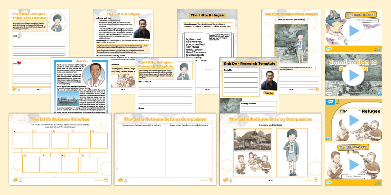 The Little Refugee Pack (teacher made) - Twinkl