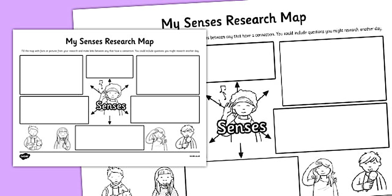 My Senses Research Map Template (teacher made) - Twinkl