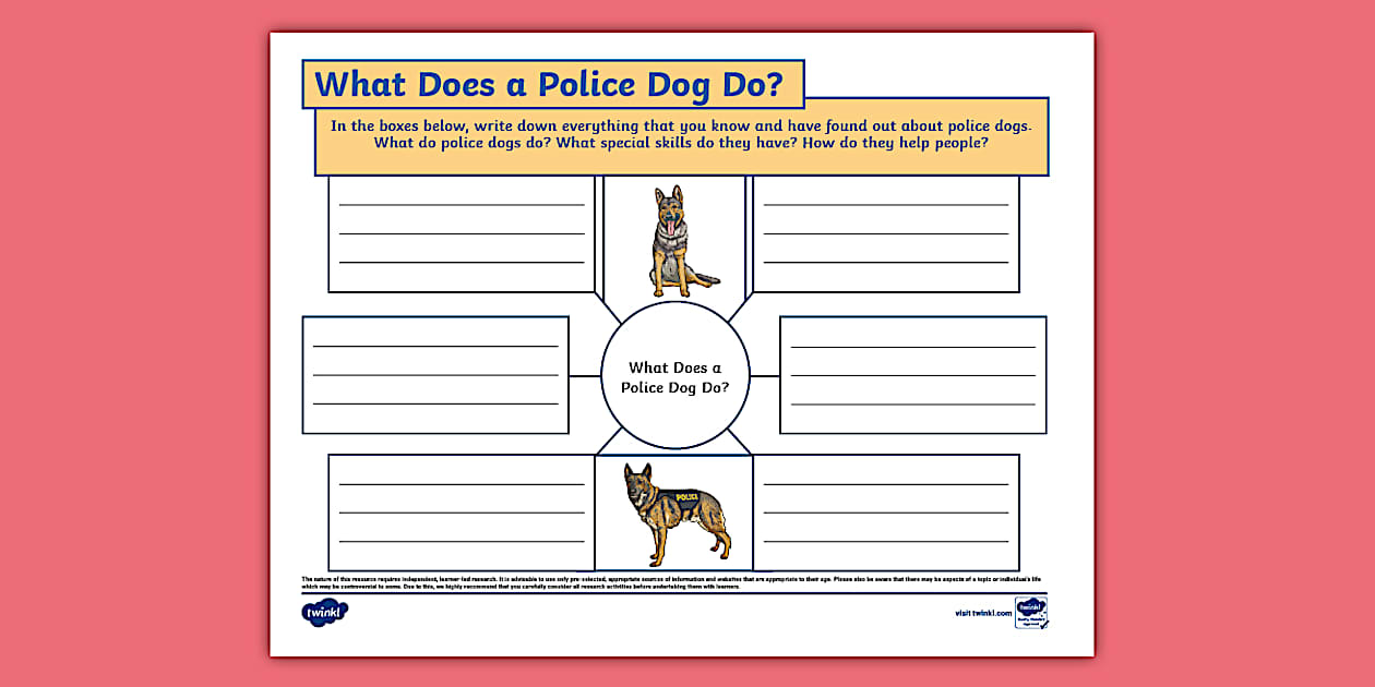 Police Dog Mind Map (Teacher-Made) - Twinkl