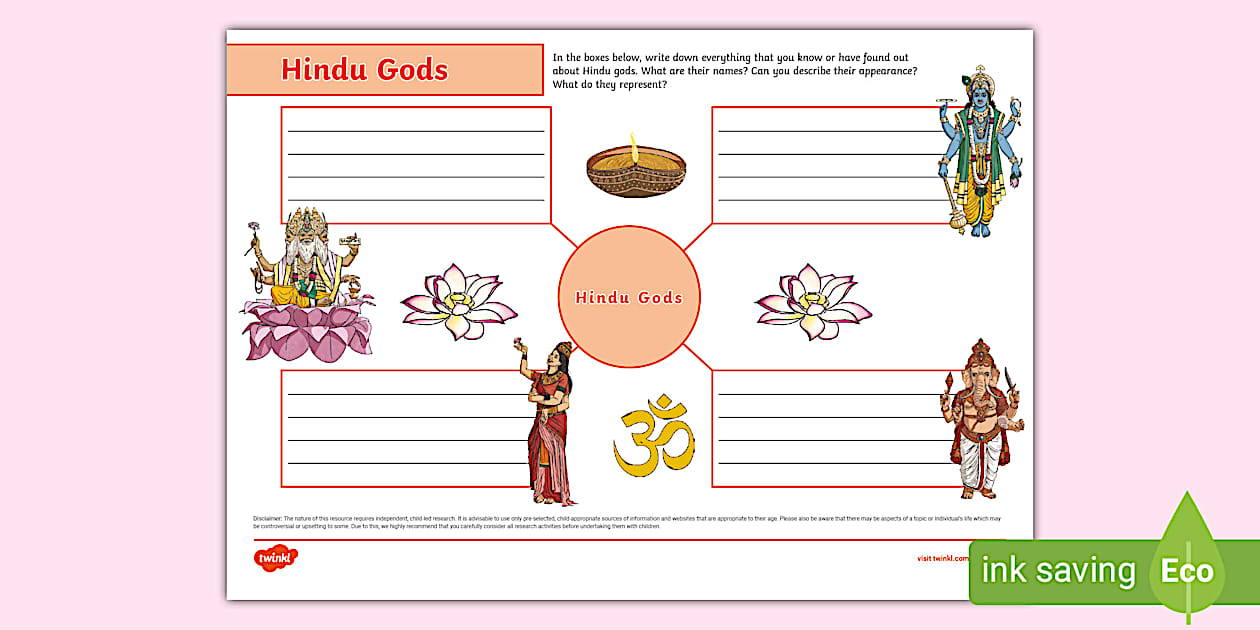 Hindu Gods Mind Map (l'enseignant a fait) - Twinkl