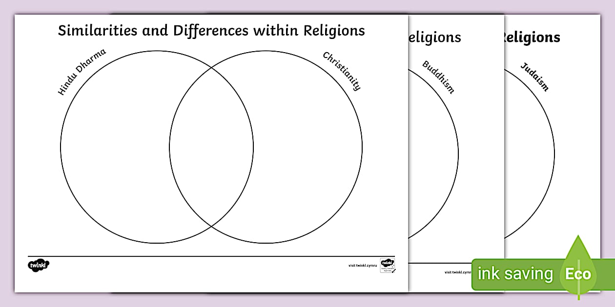 Similarities and Differences within Religions Worksheets