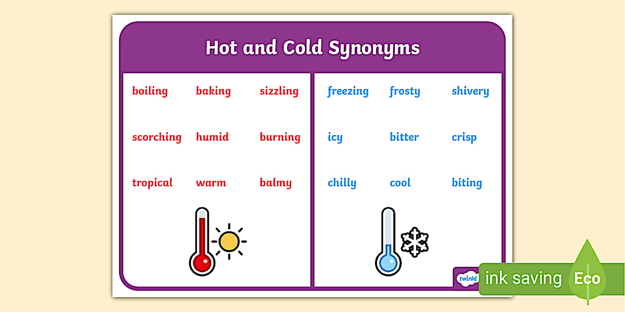 Hot and Cold Synonyms Word Mat (teacher made) - Twinkl