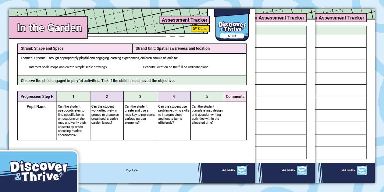 In the Garden Assessment Tracker Fifth Class (teacher made)