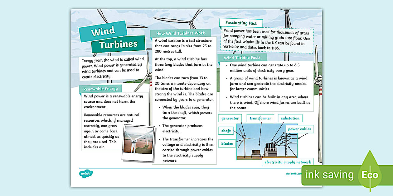 Wind Turbines Fact File (teacher made) - Twinkl