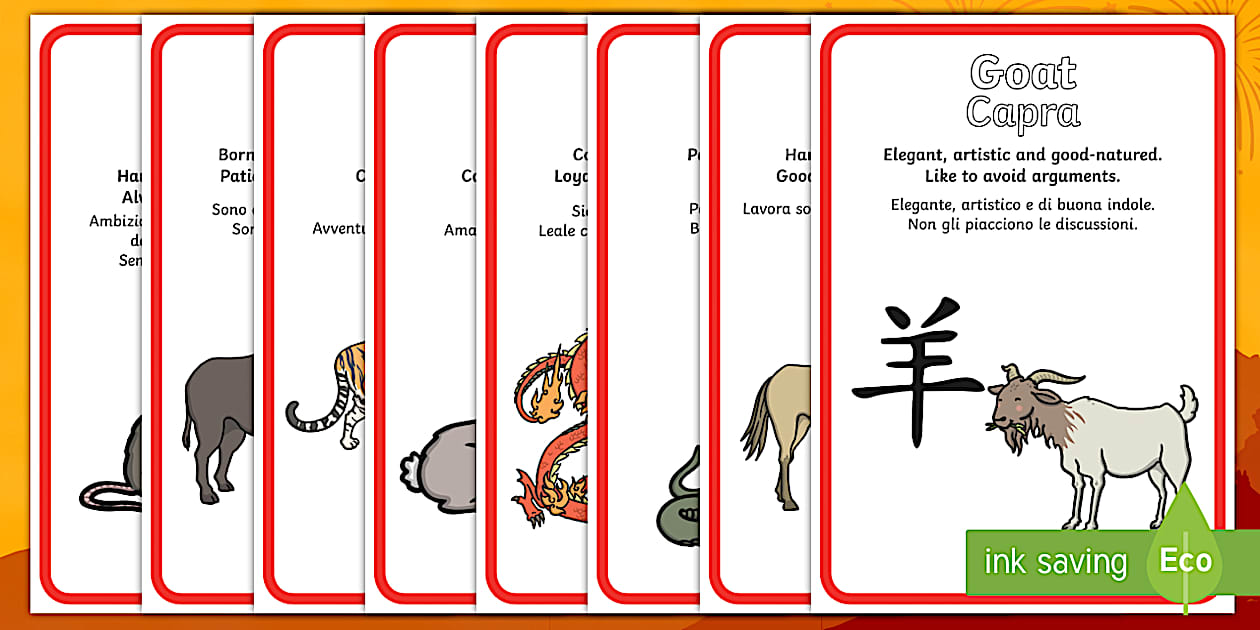 Chinese New Year Zodiac Animal Characteristics Posters English/Italian