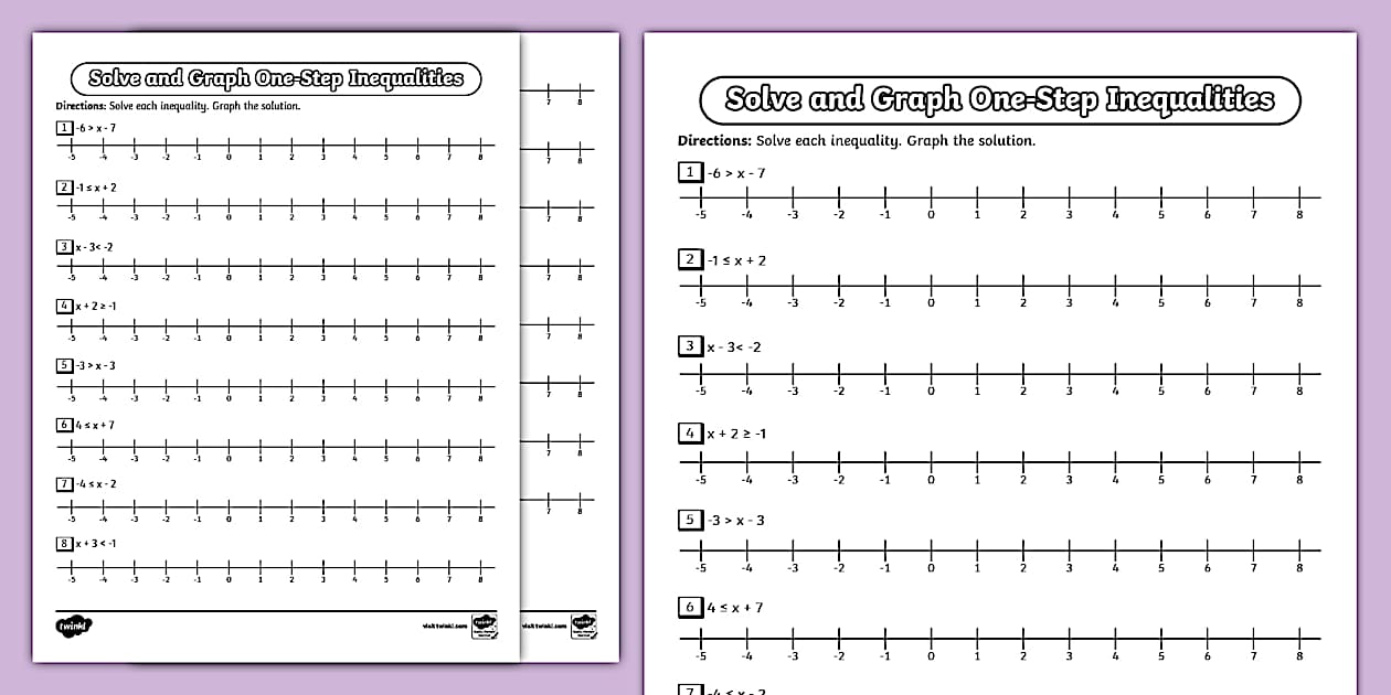 Sixth Grade Solve and Graph One-Step Inequalities With Addition and