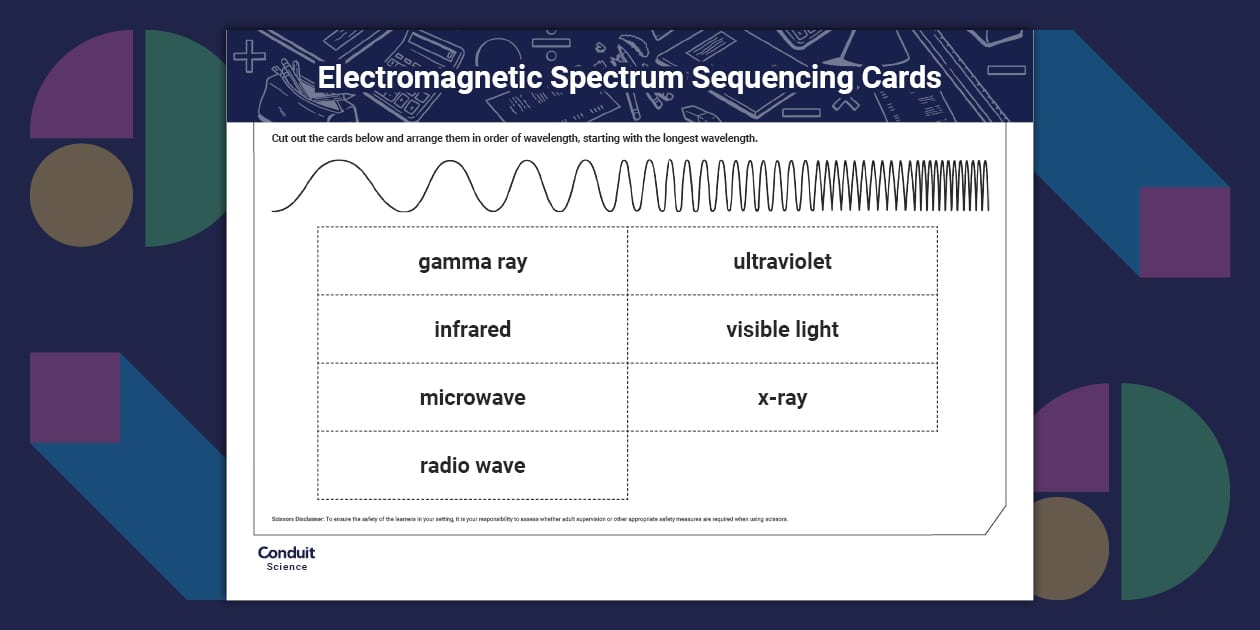 Electromagnetic Spectrum: Sequencing Cards (teacher made)