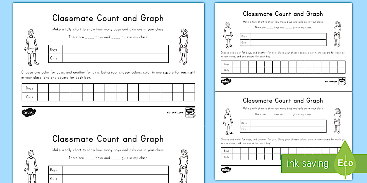 Classmate Count and Graph Activity - Twinkl