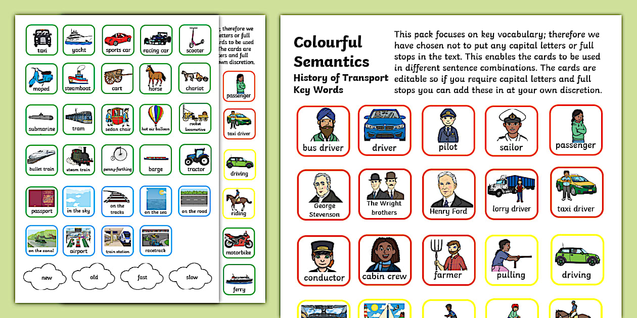 Colourful Semantics History of Transport Key Words - Twinkl
