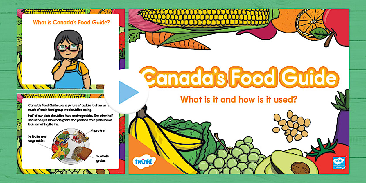 Canada's Food Guide PowerPoint Lesson (teacher made)
